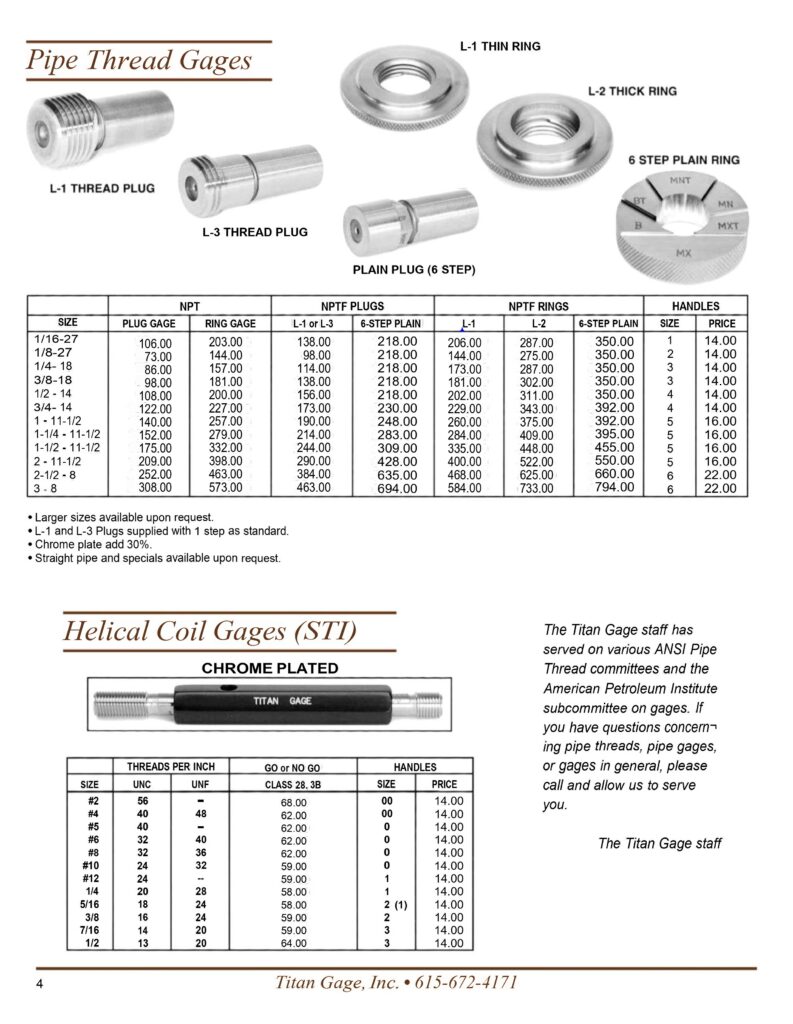 Pipe Thread Gages - Titan Gage